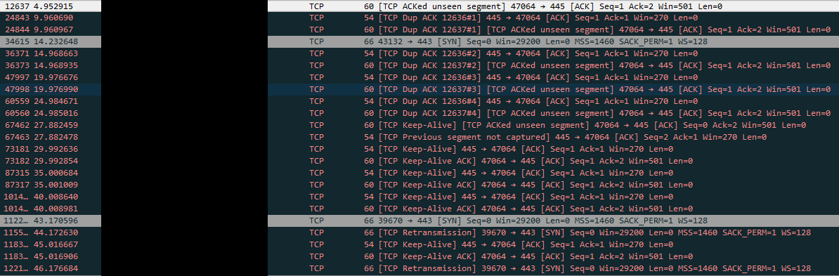 Problem sending CDR from Call Bridge to CMM - Cisco Community