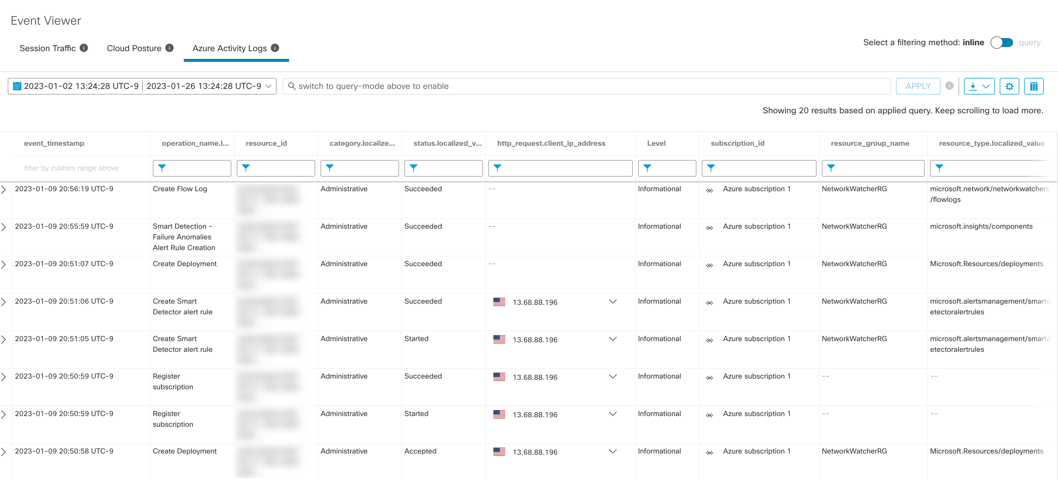 SCA: Azure Activity Logs の取得方法について - Cisco Community