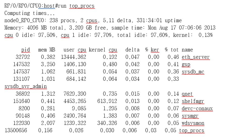 ASR9000/XR: CPU 및 Memory 모니터링 - Cisco Community