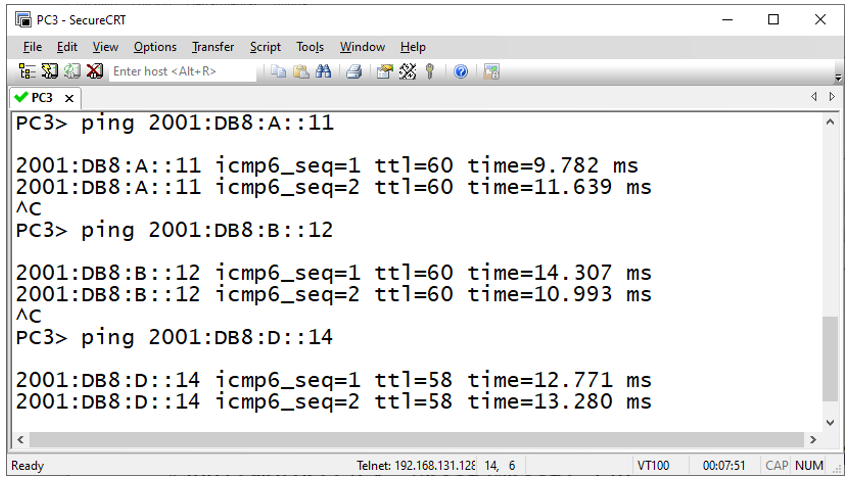 EIGRP nombrado para IPv6 - Cisco Community