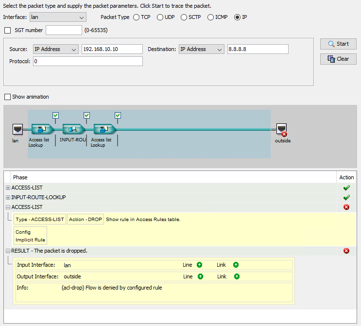 ASA dropping packets to internet - Cisco Community
