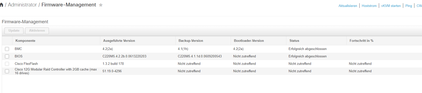 start DNAC setup with a single DN2-HW-APL server - Cisco Community