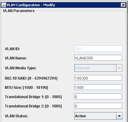 VLAN Configuration - How did I get here :) - Cisco Community