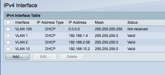 Static Routes With Next Hop As An Exit Interface Or An IP Address ...