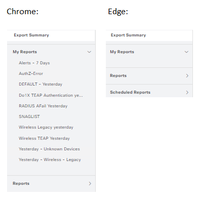 Solved: Cisco ISE admin issue in Edge - Cisco Community