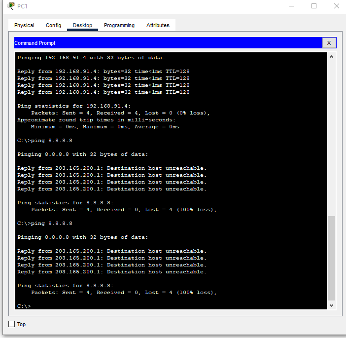 Solved: NAT - no PC connectivity post configuring NAT router - Cisco ... Solved: NAT - no PC connectivity post configuring NAT router - Cisco ...