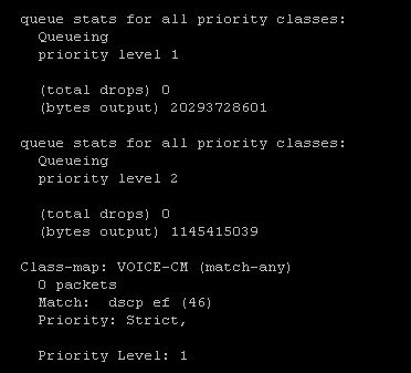 0 packets matched on a class-map - Cisco Community