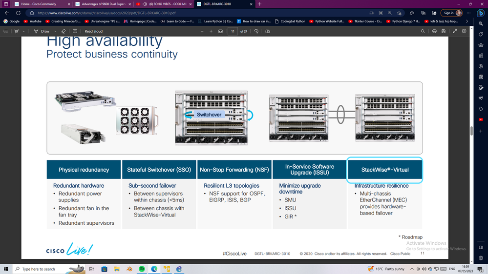 Solved: Advantages of 9600 Dual Supervisor - Cisco Community Solved: Advantages of 9600 Dual Supervisor - Cisco Community