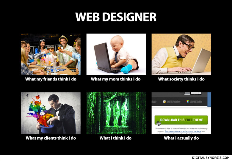 Meme Monday: Choosing a Web Framework - Cisco Community
