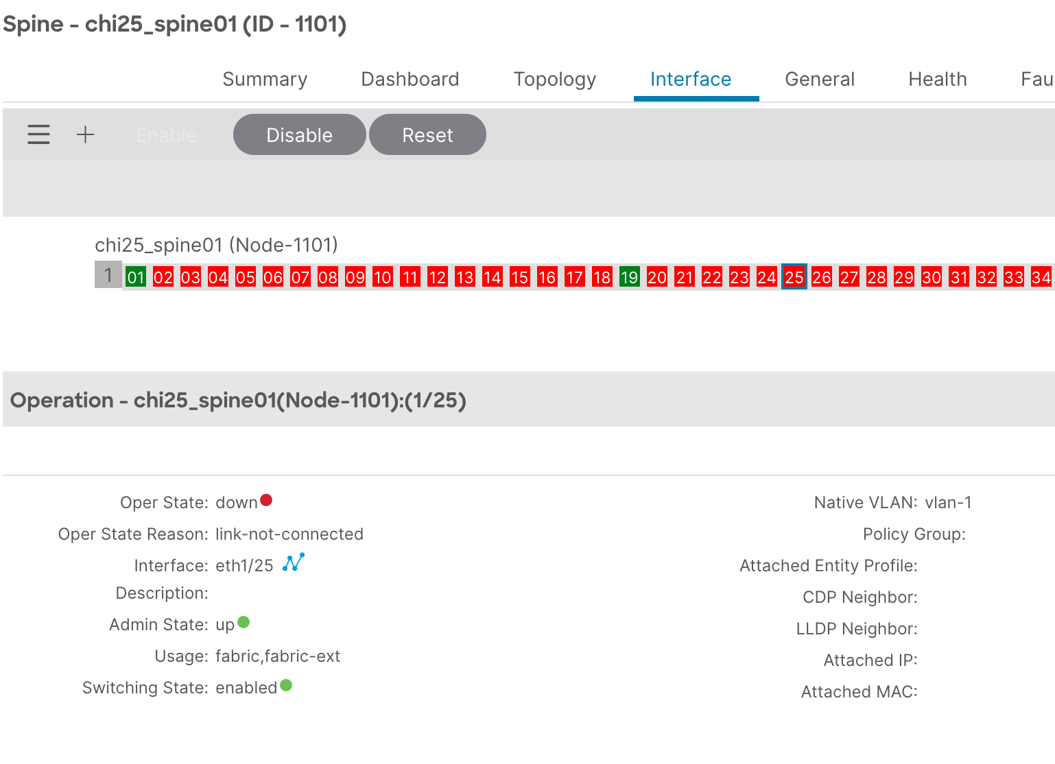 Solved: How to configure a spine for breakout ports - Cisco Community