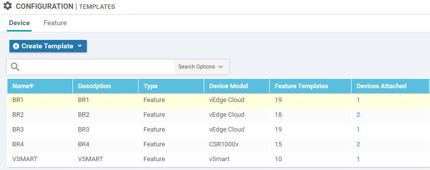 Configure Cisco SD-WAN usando templates.