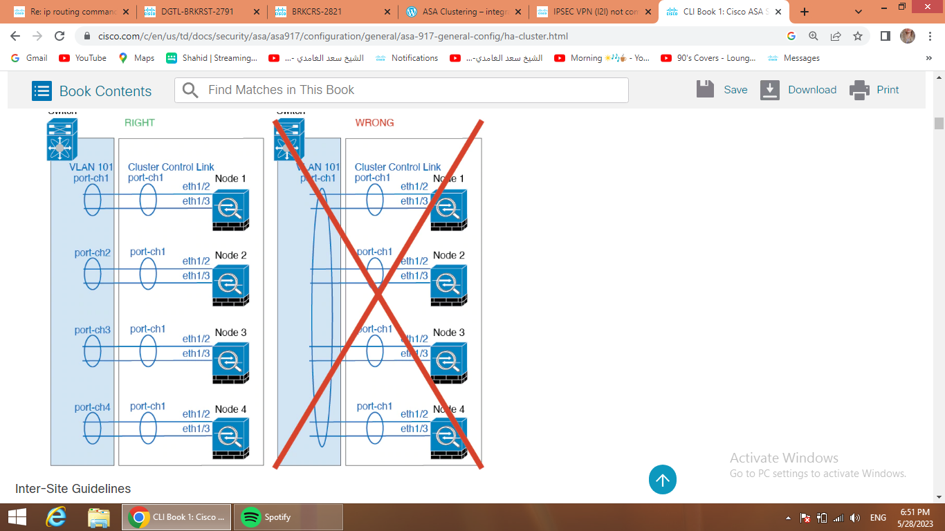 Solved: ASA5520 span-cluster port channel issue with cisco switch ...