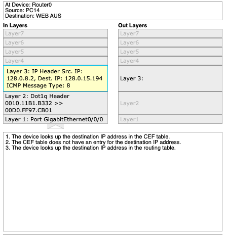 ASA, DMZ Routing - Cisco Community