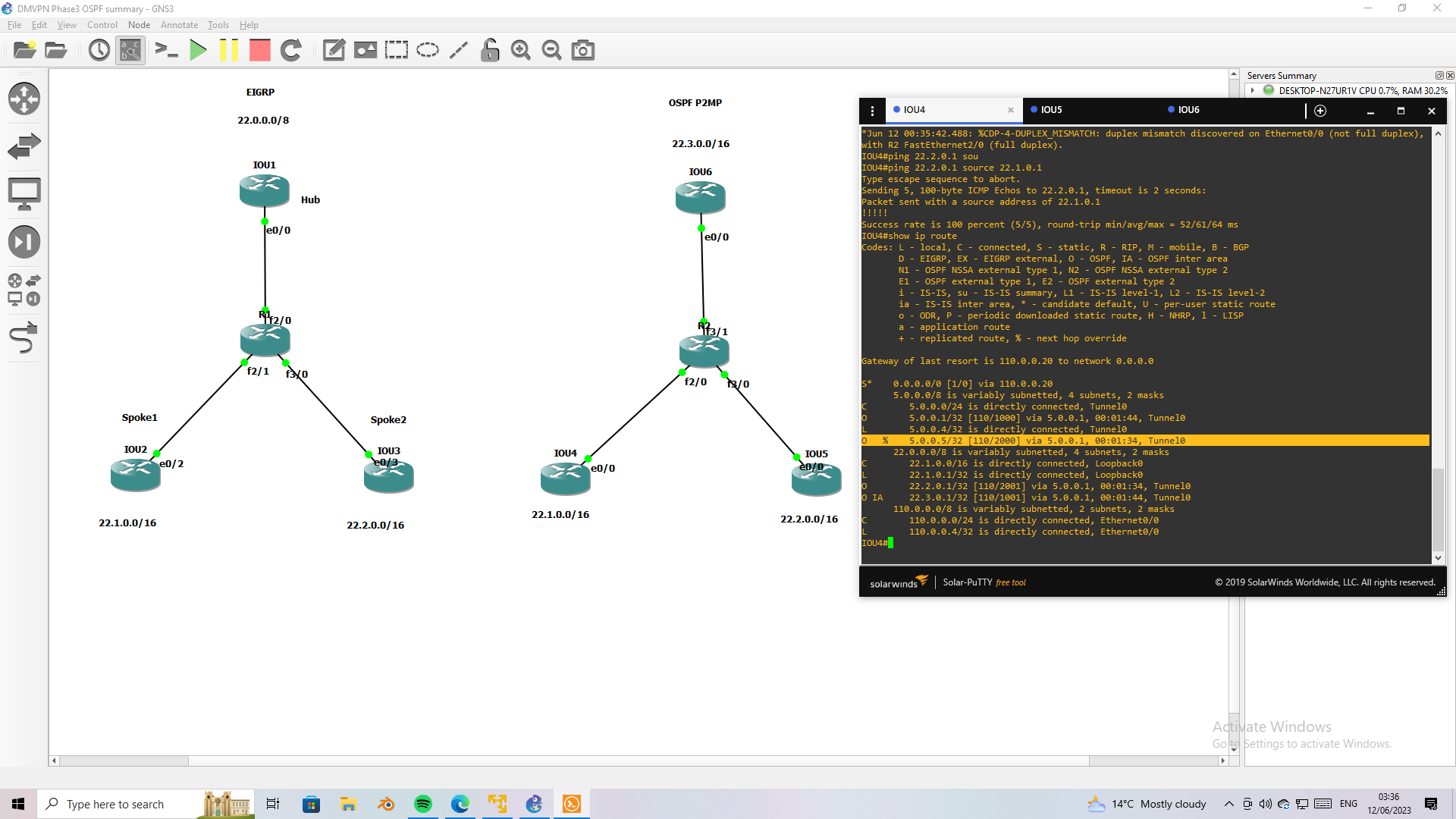 DMVPN nhrp redirect - Cisco Community