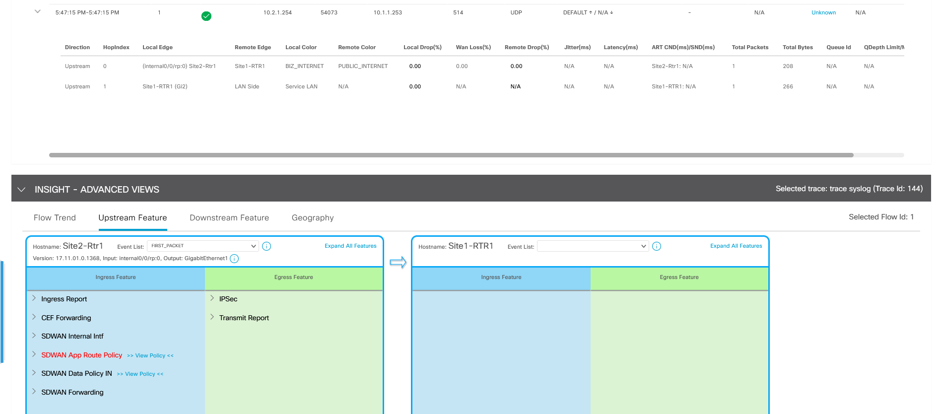 Can CFLOW and Syslog traffic from CEDGE be pinned to a specific TLOC ...