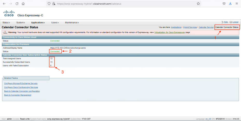 Troubleshoot Expressway Connector with Exchange - Error Code 401 ...
