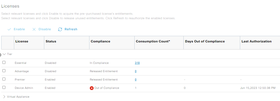 Solved: Problems renewing ISE licenses - Cisco Community Solved: Problems renewing ISE licenses - Cisco Community