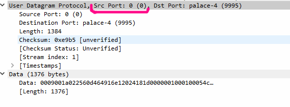 Router Cisco send packet with source port of 0 - Cisco Community