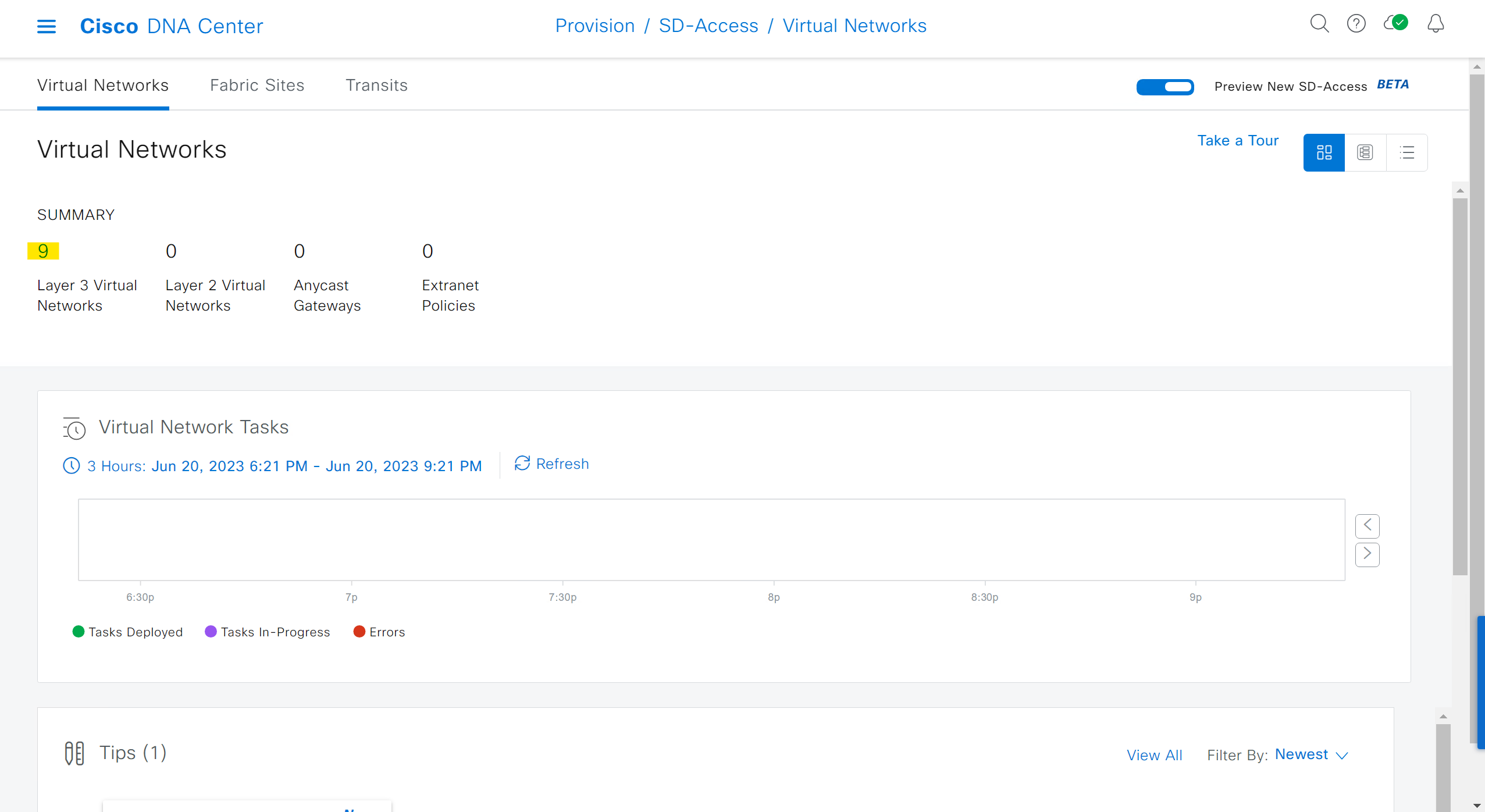 Layer 2 Virtual Networks with Gateway Outside of Fabric - Cisco Community