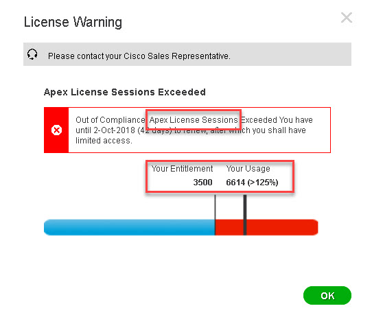 Solved: ISE Licensing alert ... ? - Cisco Community Solved: ISE Licensing alert ... ? - Cisco Community