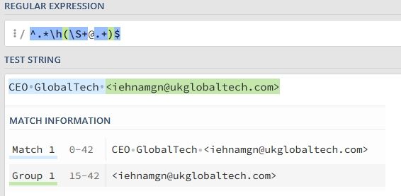 How to modify the "From" header of a incoming mail - Cisco Community