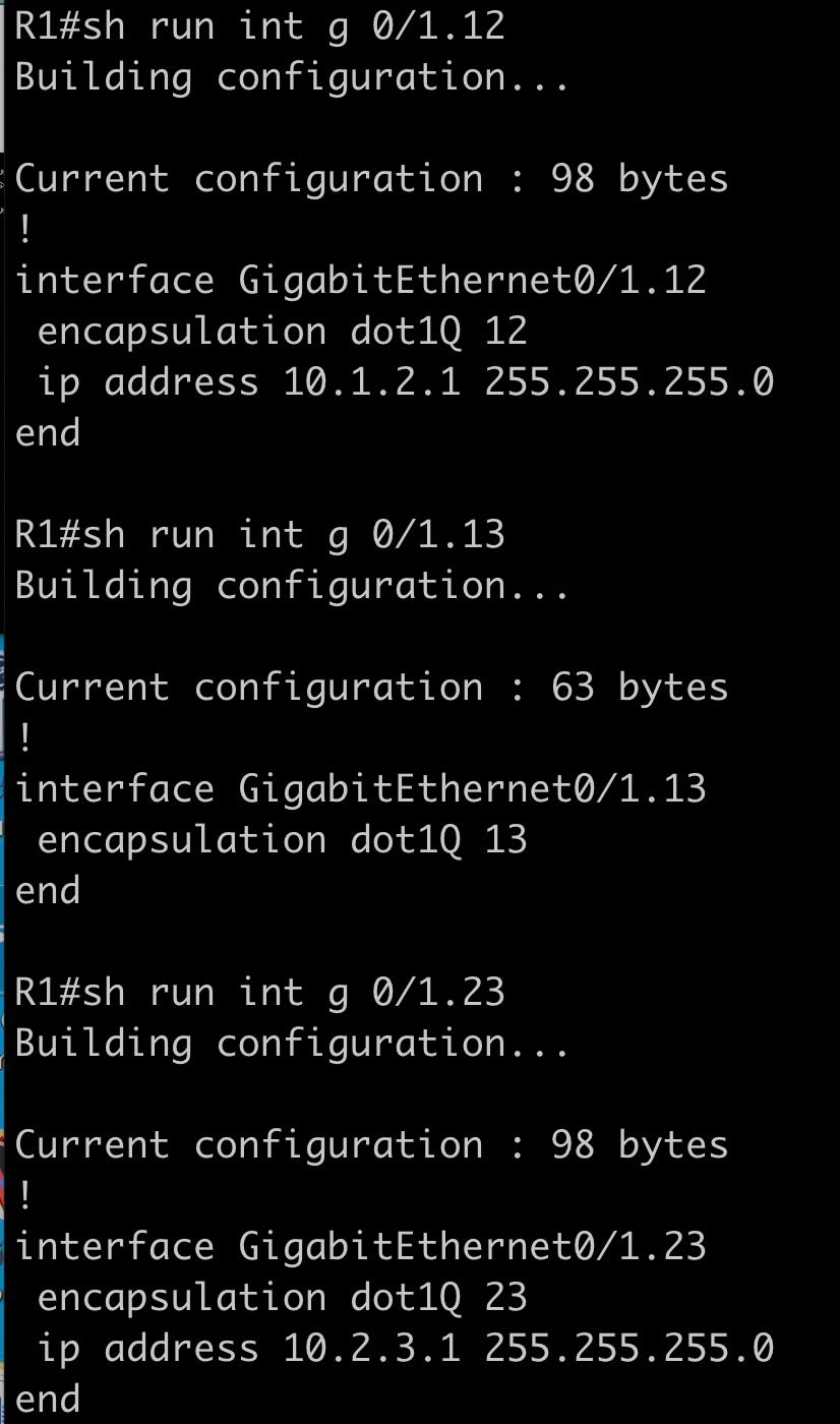 Solved: Sub interfaces in router to connect other routers sub ... Solved: Sub interfaces in router to connect other routers sub ...