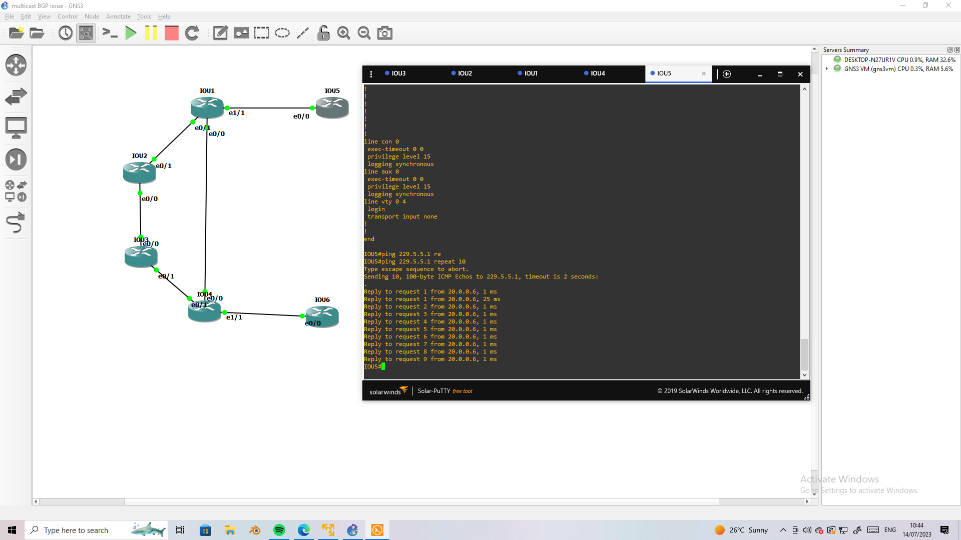 Solved: Multicast routing - Cisco Community Solved: Multicast routing - Cisco Community