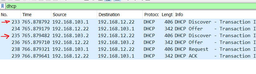 Solved: double discover DHCP message sent by distribution switch ... Solved: double discover DHCP message sent by distribution switch ...