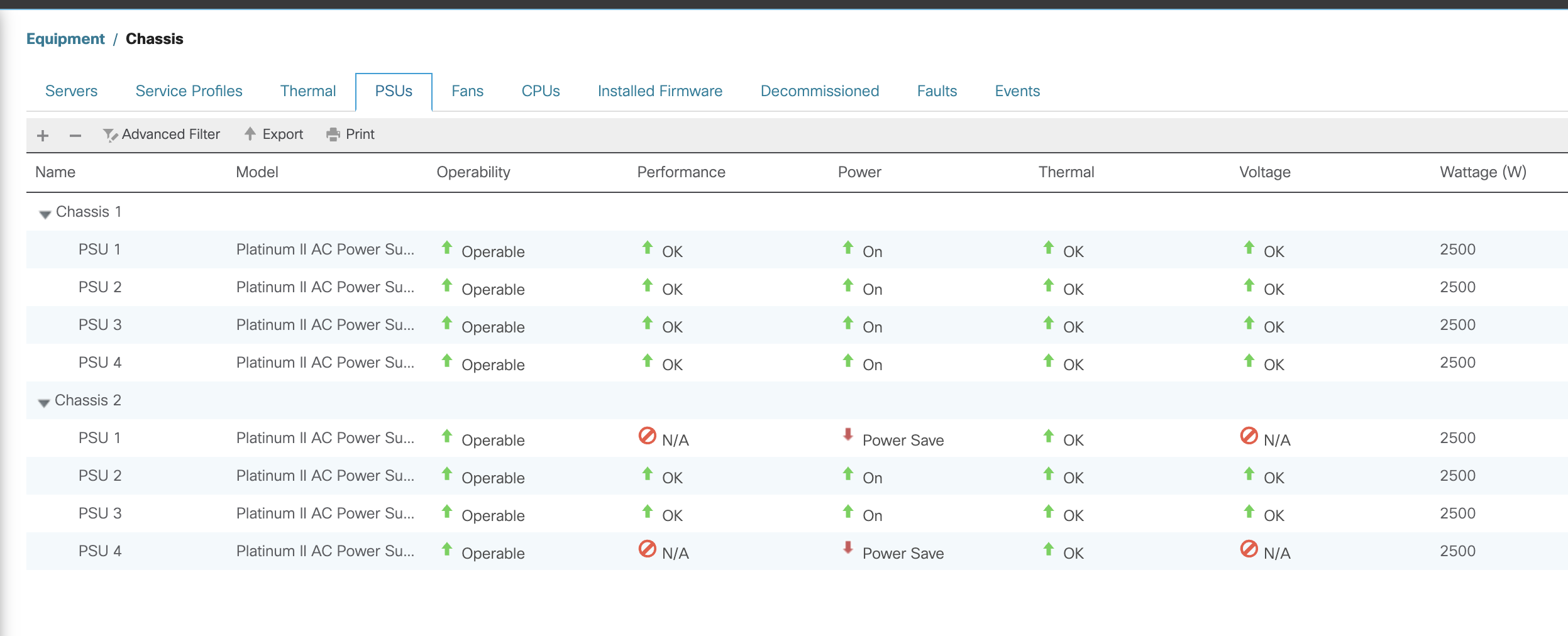 power issue after added a second Cisco UCS Chassis 5108 - Cisco Community