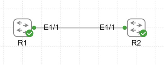 Solved: Nexus 3k route ACL on L3 interface - Cisco Community
