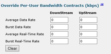 How to limit bandwidth on a per user basis? - Cisco Community