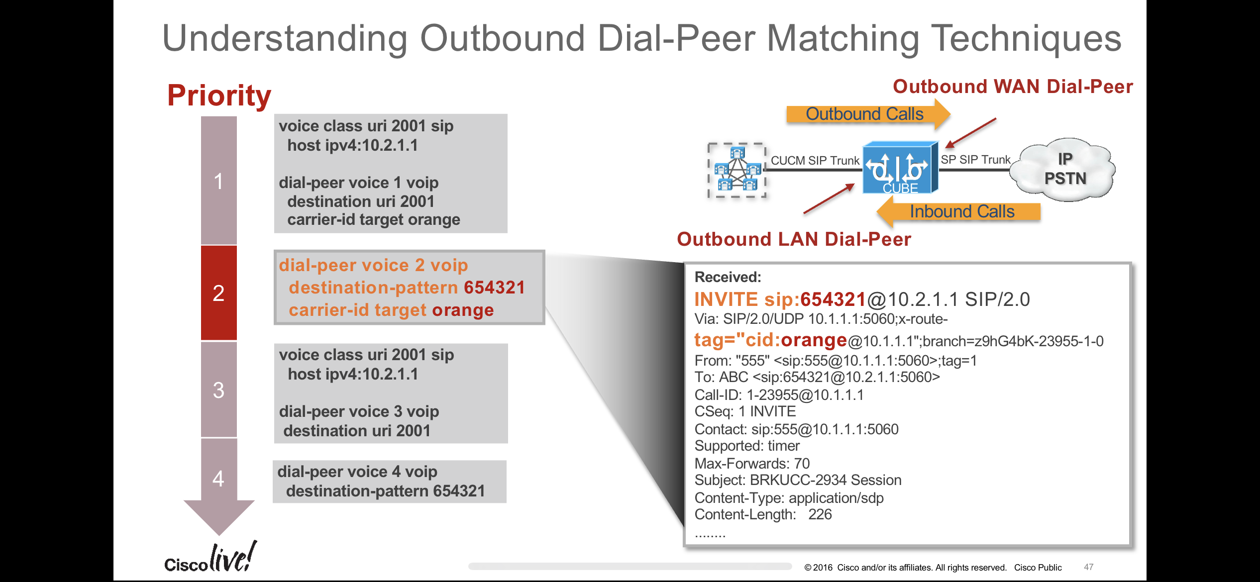 Routing based on custom header - Page 2 - Cisco Community
