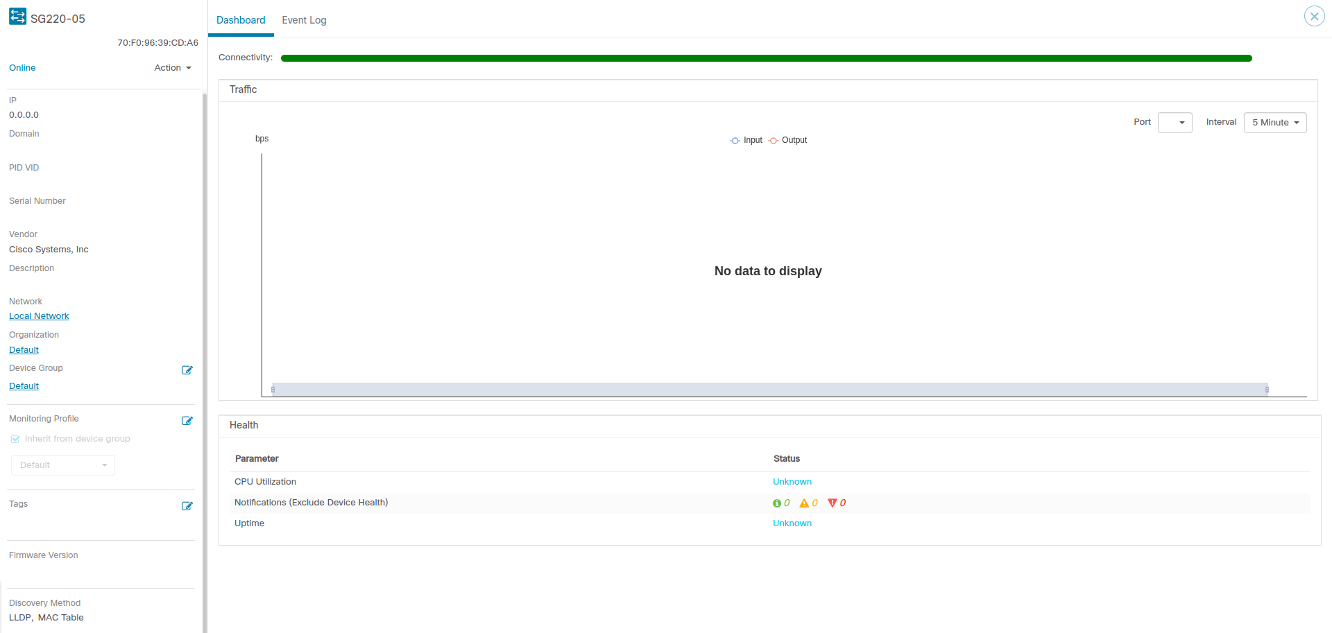 Cisco Business Dashboard - Cisco Community