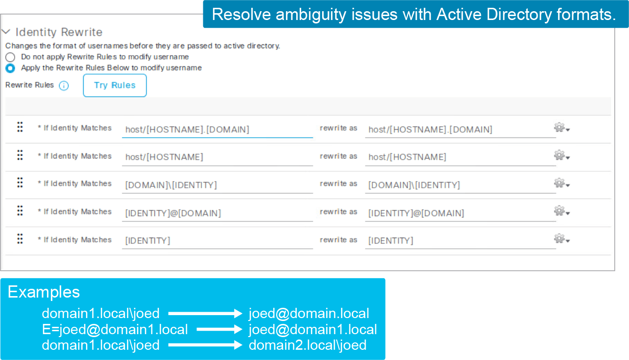 3.5 Active Directory Identity Source - Cisco Community
