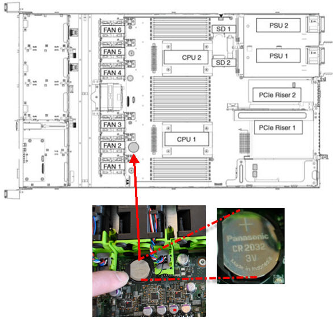 [UCS C] C220 M4 CMOS バッテリ交換手順 - Cisco Community