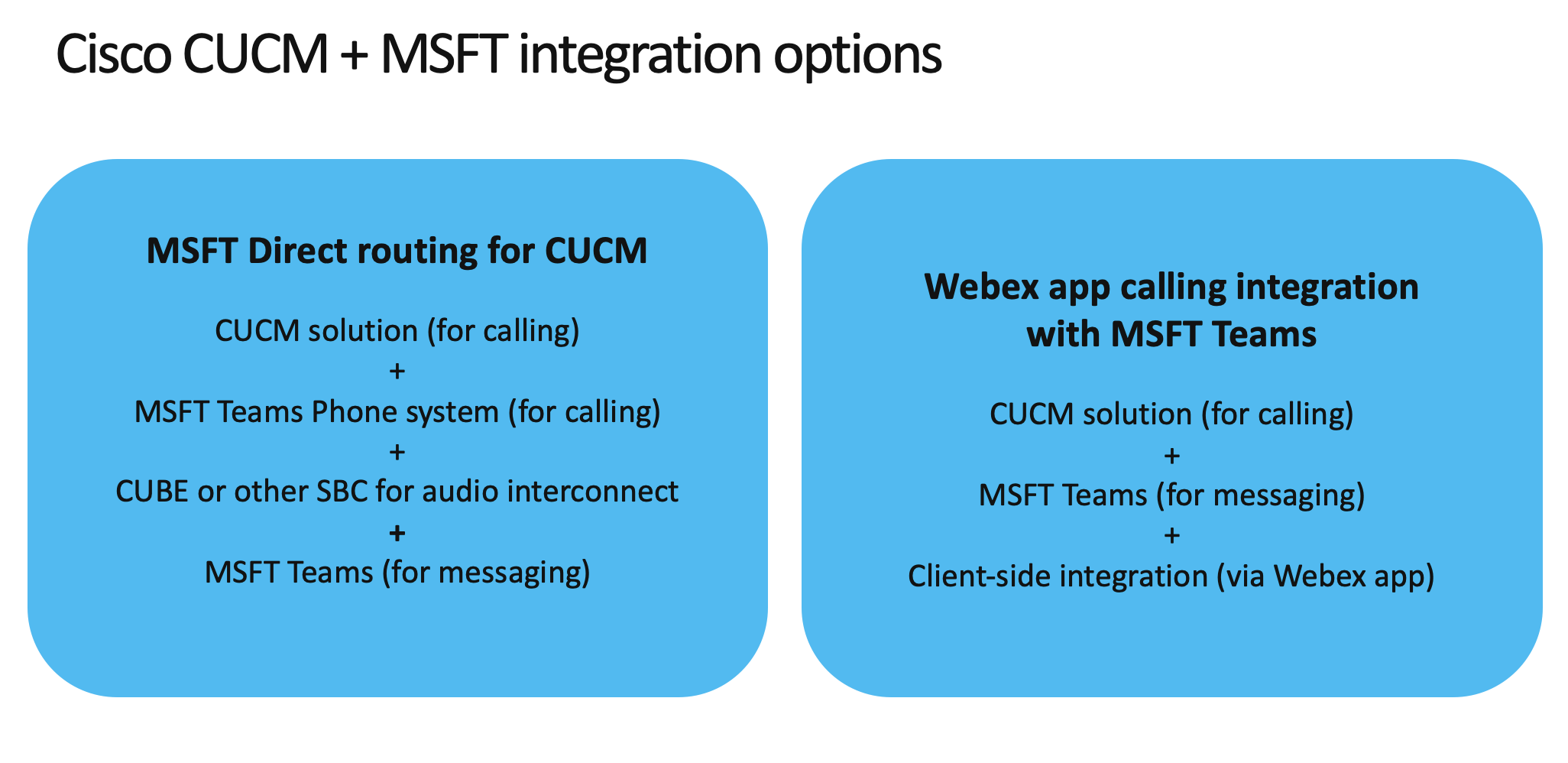 CUCM+MSFT integration options:Direct routing vs calling integration ...