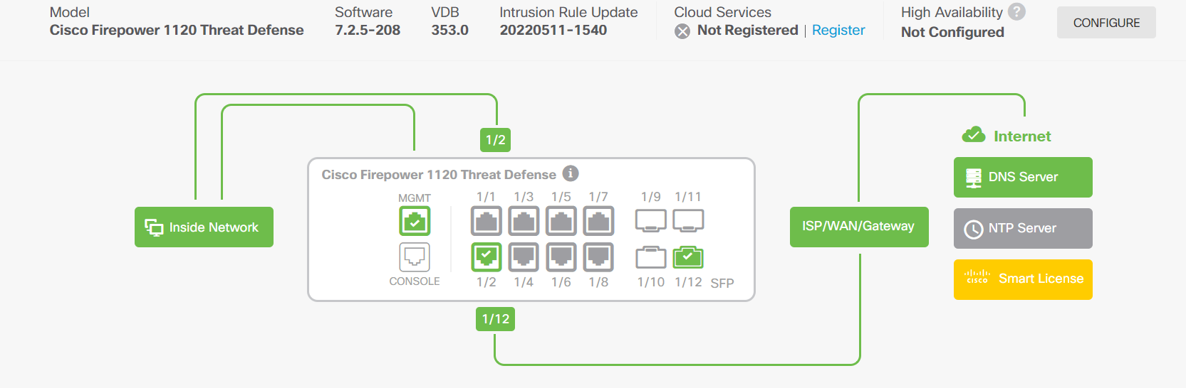 Solved: FTD Time Doesn't Update - Cisco Community Solved: FTD Time Doesn't Update - Cisco Community