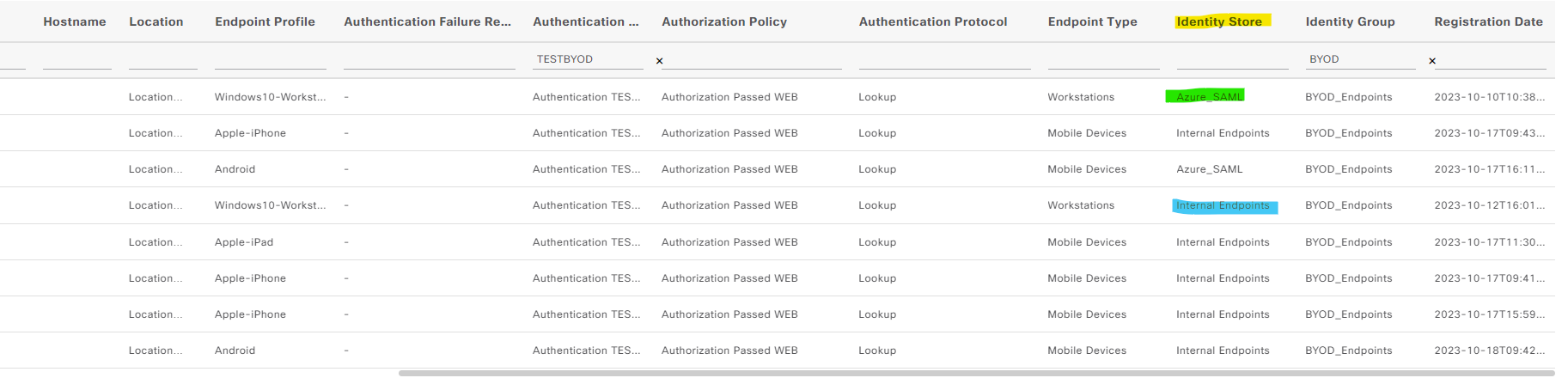 BYOD Password less solution with Meraki, Cisco ISE and Azure IDP ...