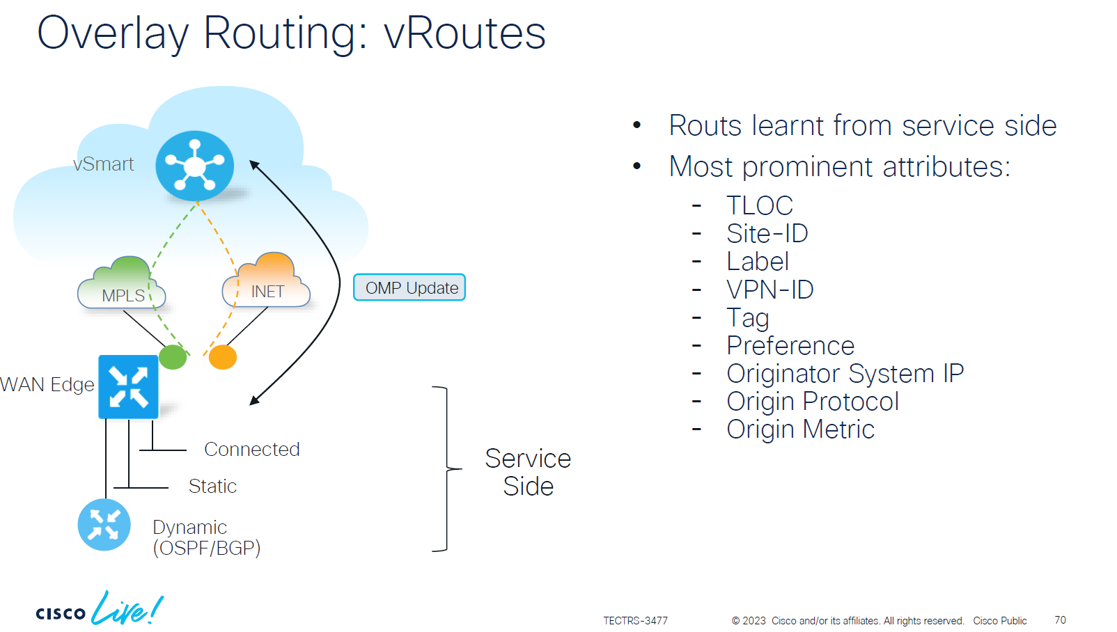 Solved: SD-WAN segmentation through Label/VPN-ID - Cisco Community Solved: SD-WAN segmentation through Label/VPN-ID - Cisco Community