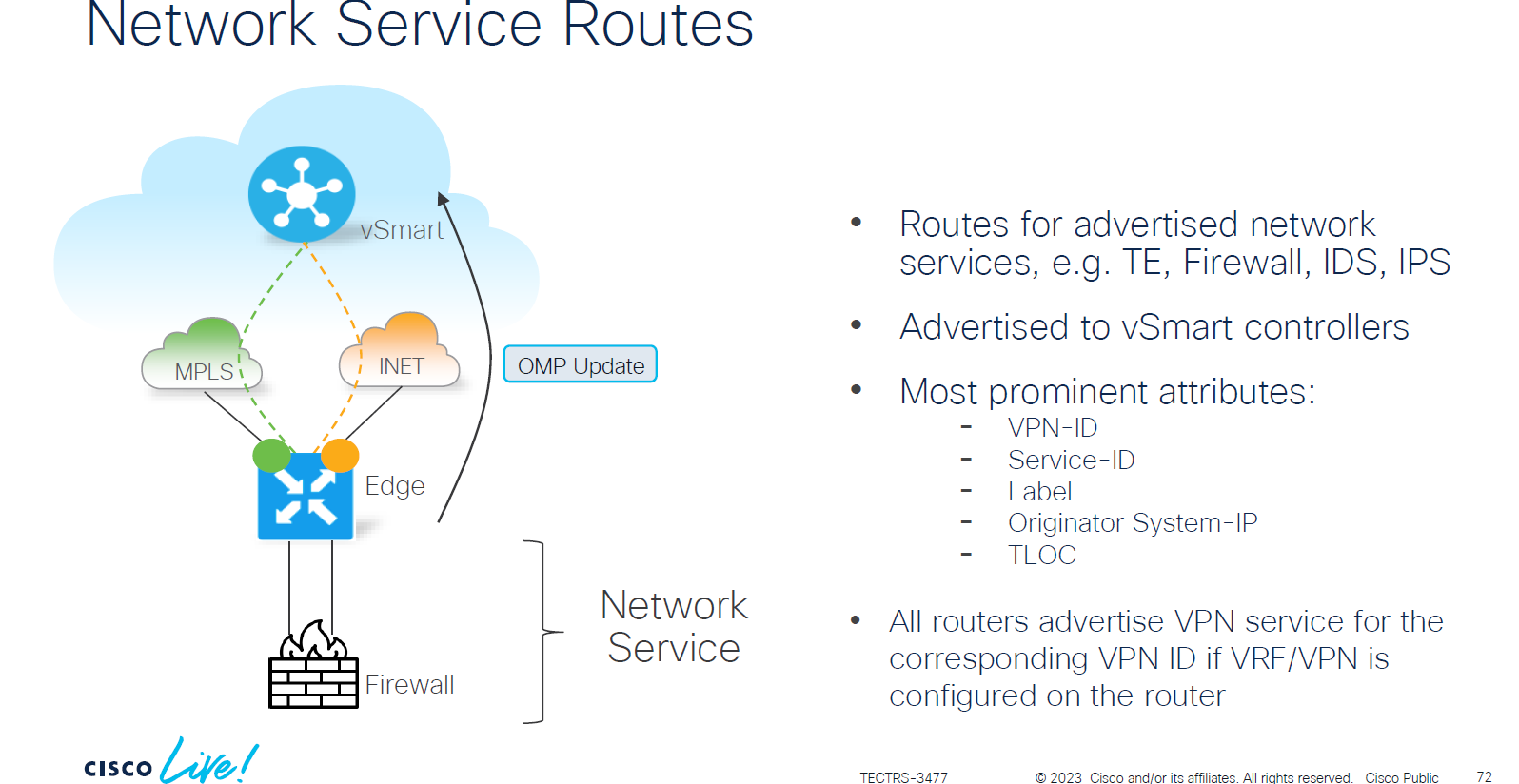 Solved: SD-WAN segmentation through Label/VPN-ID - Cisco Community Solved: SD-WAN segmentation through Label/VPN-ID - Cisco Community
