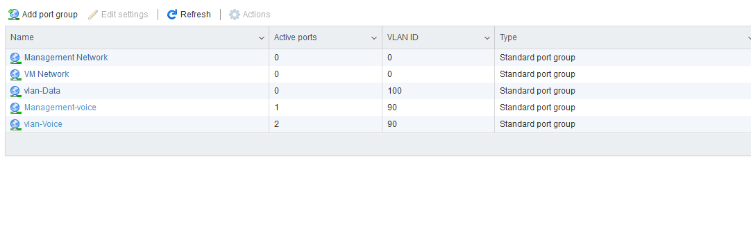 Cisco BE6K-M6-K9 - Port-channel - Cisco Community