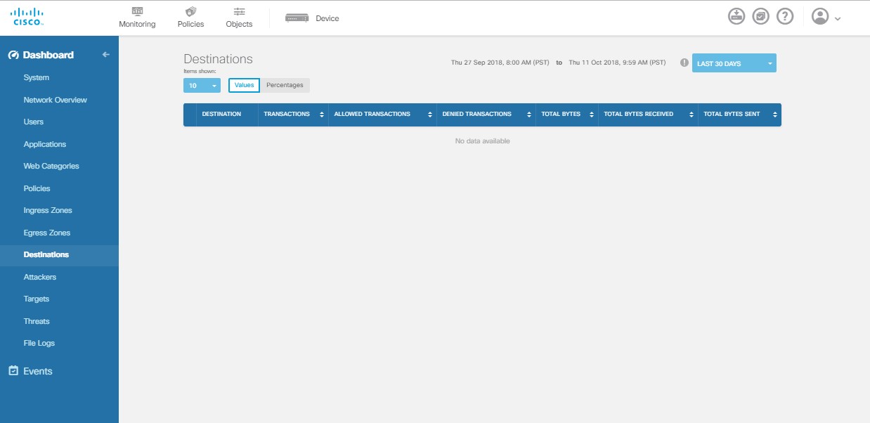 Cisco ASA FTD logs and reports - Cisco Community