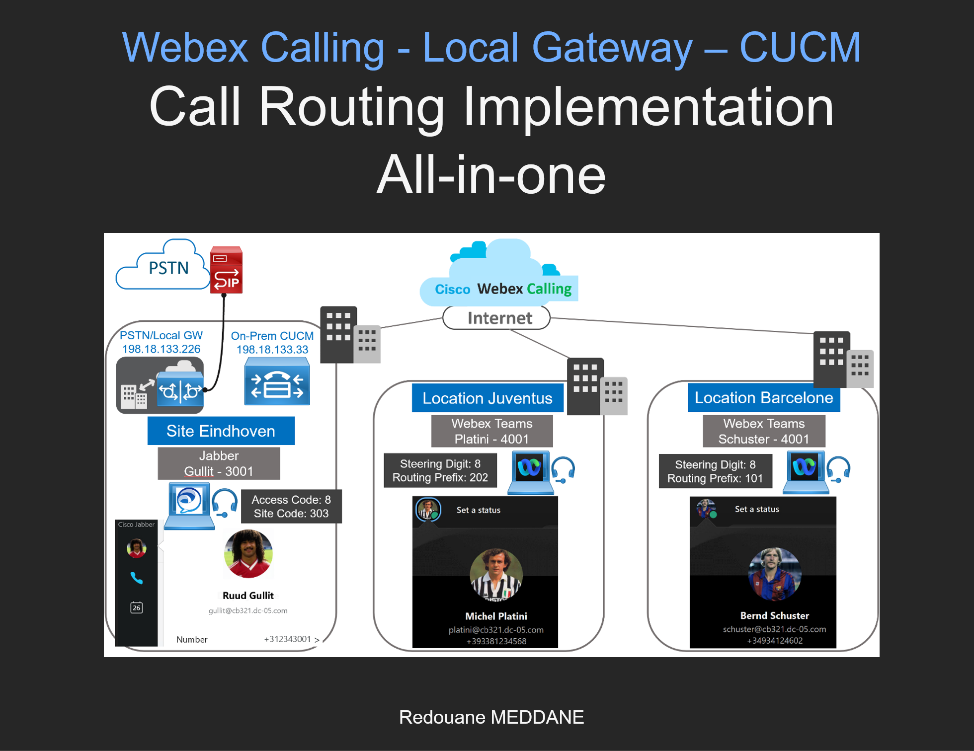 Cisco Webex Calling La Téléphonie dans le Cloud (vidéo) - Cisco Community