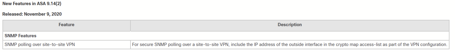 SNMP issue with Cisco ASA site to site IKEv2 IPsec VPN - Cisco Community SNMP issue with Cisco ASA site to site IKEv2 IPsec VPN - Cisco Community
