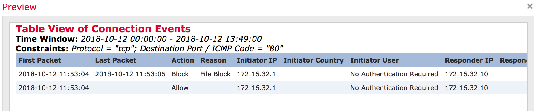 FMC : Report機能のご紹介 - Cisco Community