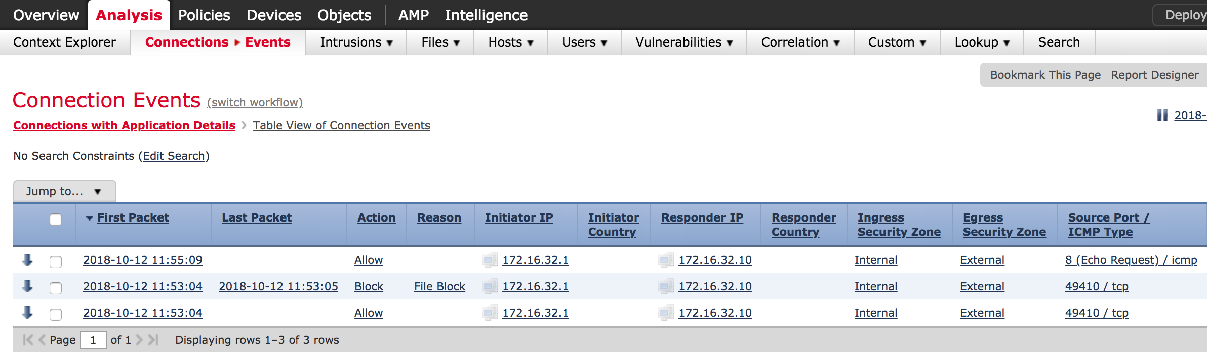 FMC : Report機能のご紹介 - Cisco Community