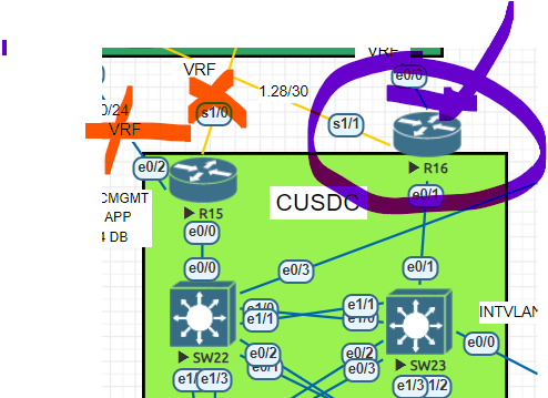 Solved: NATTING - Cisco Community