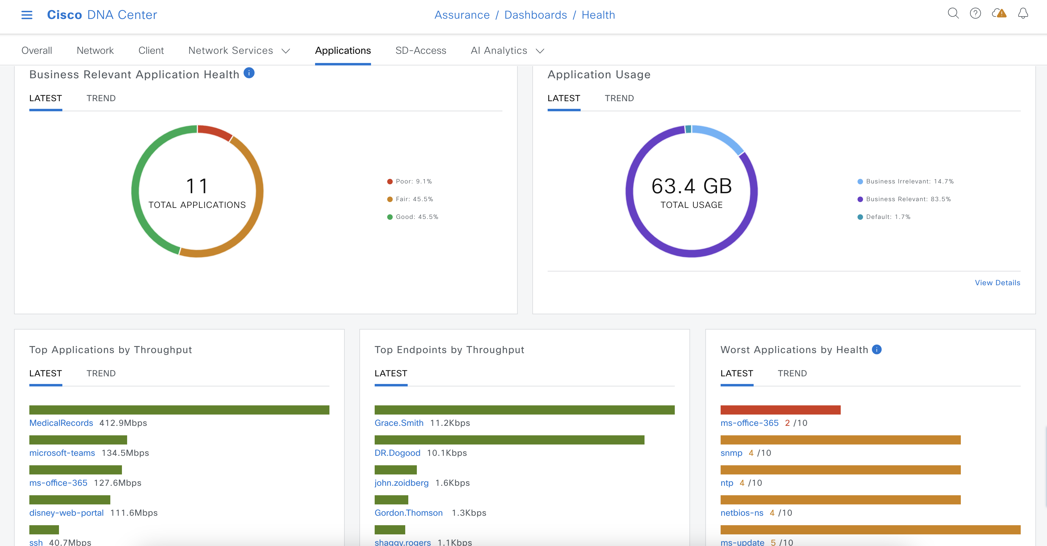 DNA Center and NetFlow - Cisco Community DNA Center and NetFlow - Cisco Community