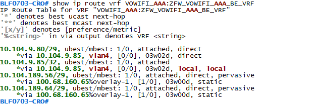 Solved: L3out not receiving routes - Cisco Community