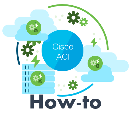 Solved: Cisco ACI Simulator 6.0-3d on error: SHA digest of file acism-6 ...